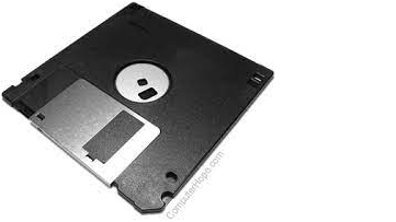 Computer Memory Unit | Computer Memory