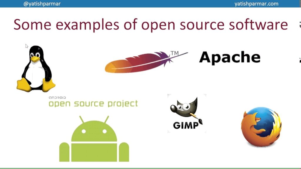 Hardware and Software of computer